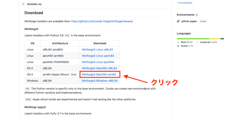 【最新】M1 MacにPython(miniforge)をインストールして環境構築する方法 | テックダイアリー