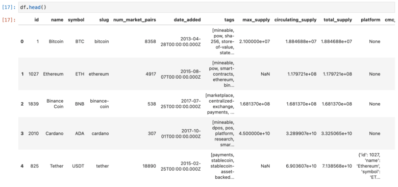 PythonでCoinMarketCap APIの使い方を分かりやすく解説 | テックダイアリー